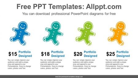 Gingerbread Cookies PowerPoint Diagram for free