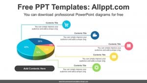 Free powerpoint Charts Design